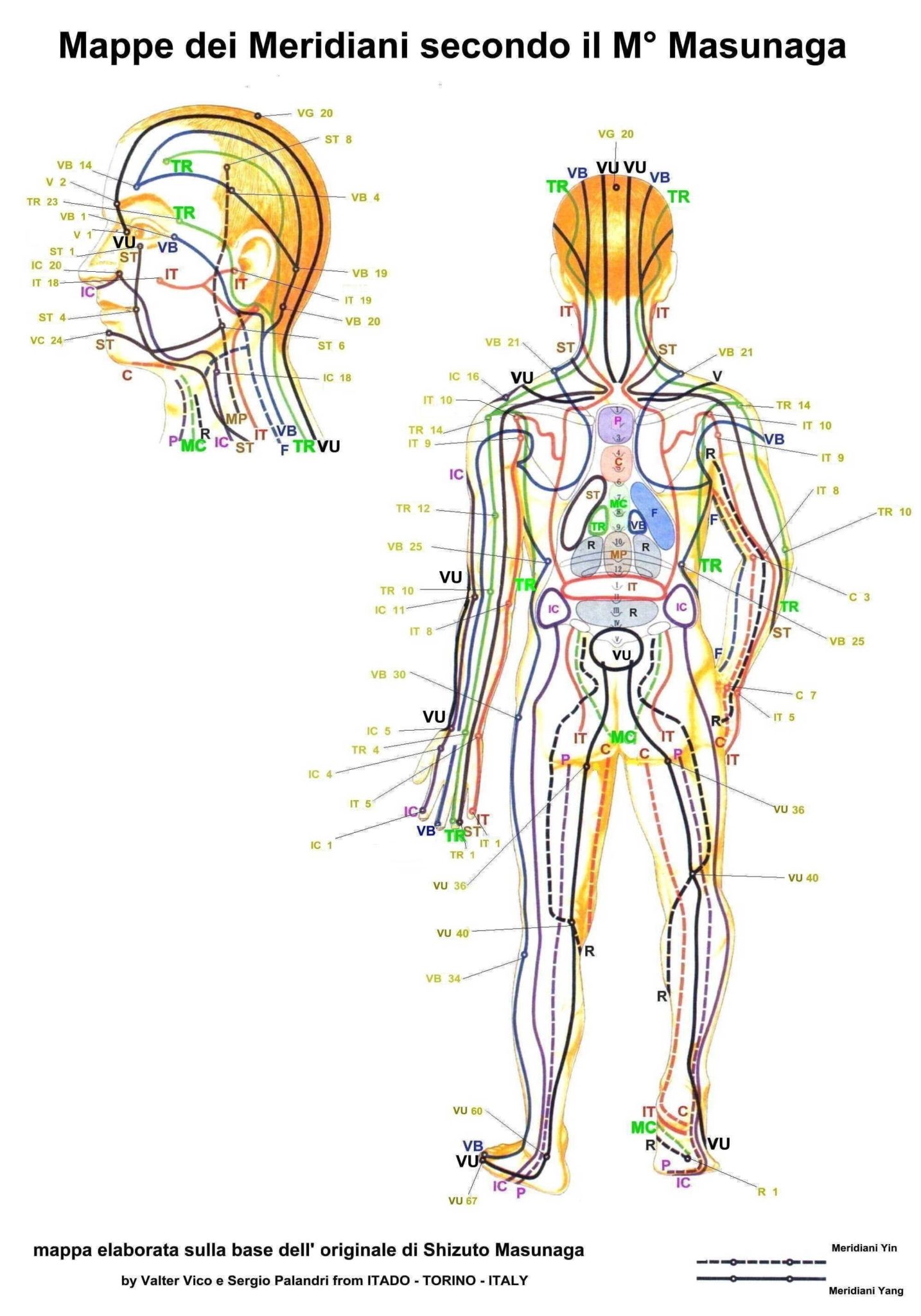 Zen Shiatsu - Centro Shiatsu Sara Pellegrino
